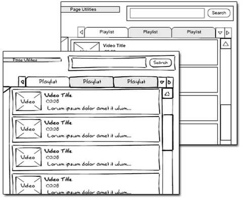 SAP UX Basics - Wire Framing Phase | UI5CN Blog