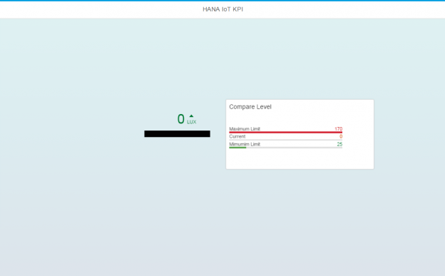 Sap Hana Internet Of Things Iot Raspberry Arduino Uno Xsjs And Sapui5 Part 6 Ui5cn Blog